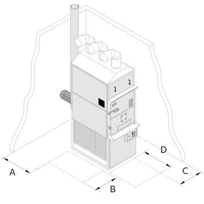 Installation Clearances